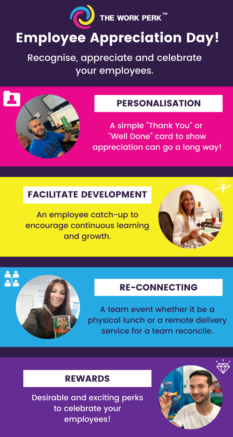 Employee Appreciation Day! - The Workplace Present