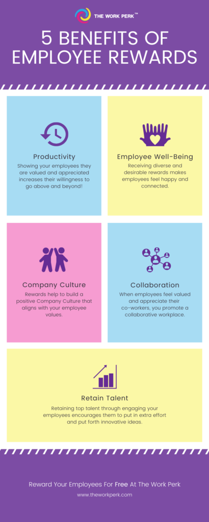 5 Benefits of Employee Rewards - The Workplace Present